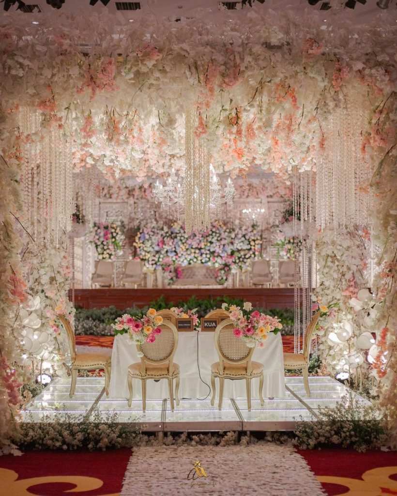 Venue Pernikahan Jakarta Pusat: Gedung Dhanapala - Seputar Pernikahan